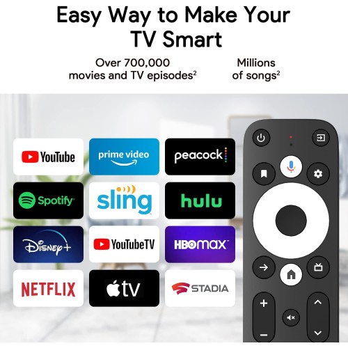 Dcolor GD1 4K TV Stick | Android 11 | 2GB + 16GB | Dual Band WiFi ...